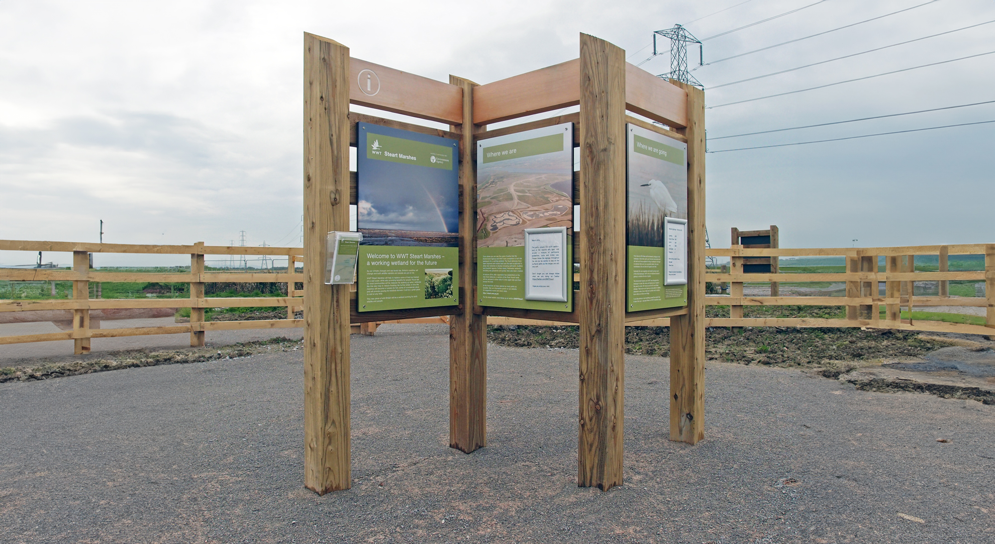 Wildfowl & Wetlands Trust - Parc Signs