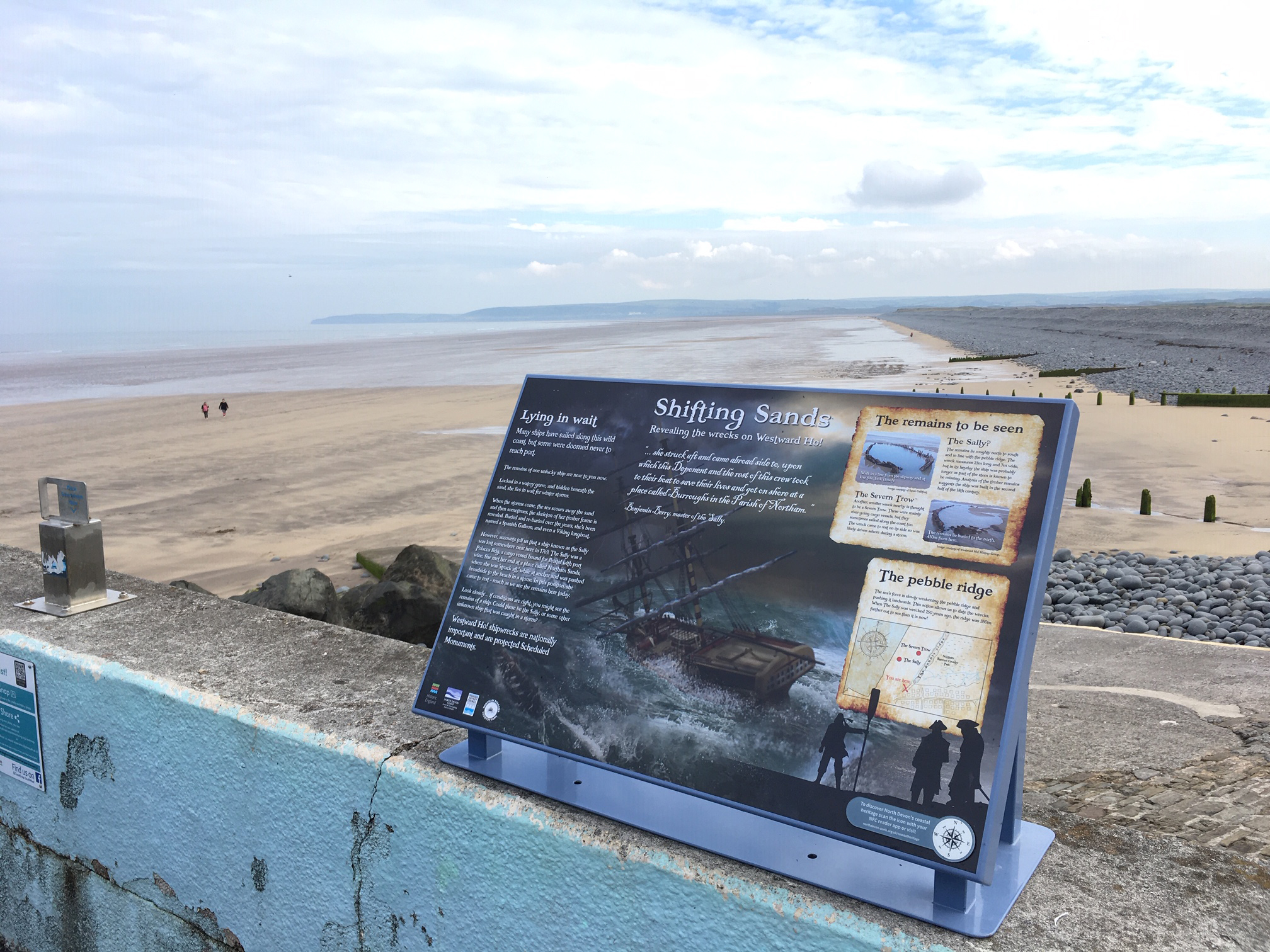 North Devon Coast AONB - Parc Signs